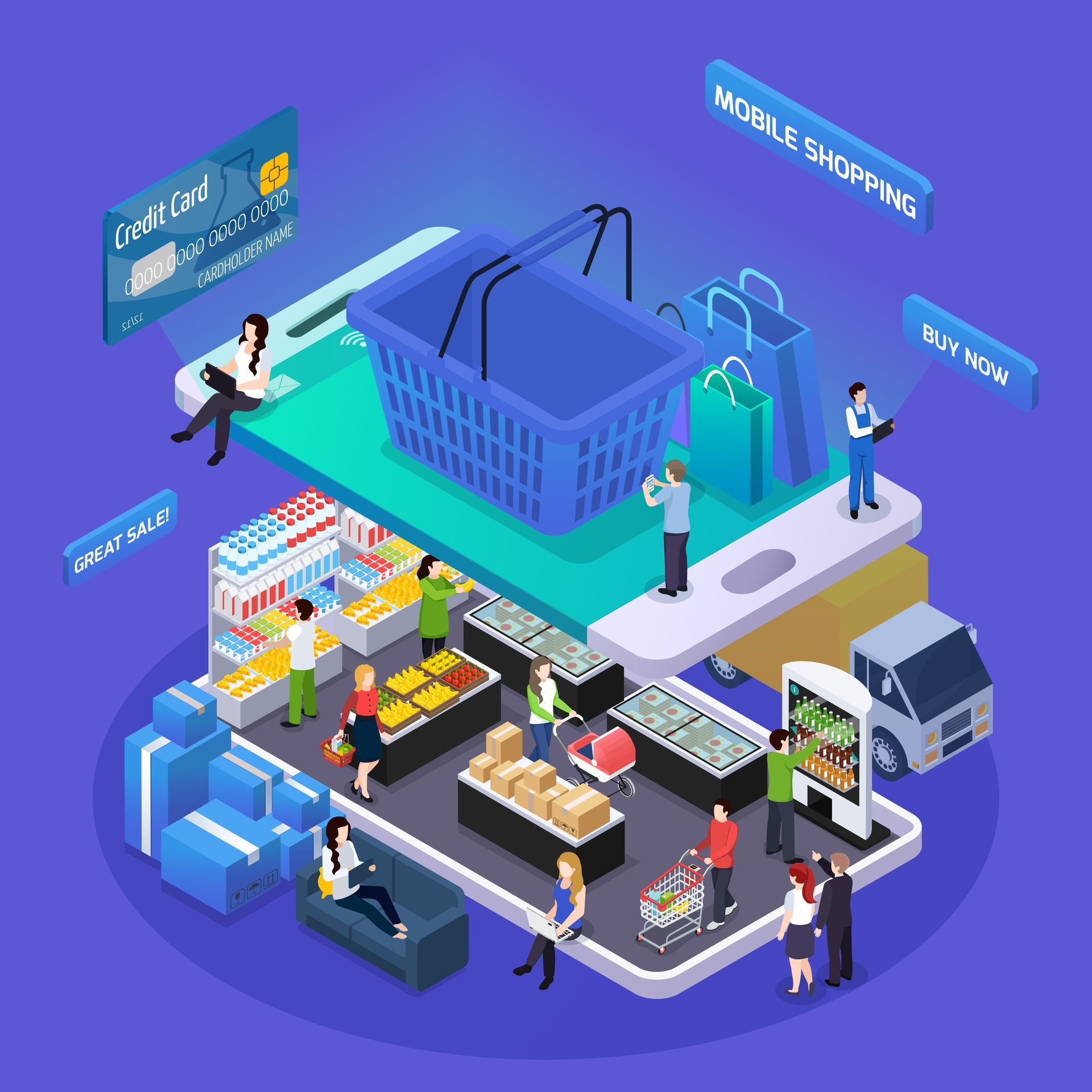 Top 6 retail technology trends for 2023 | İnnova